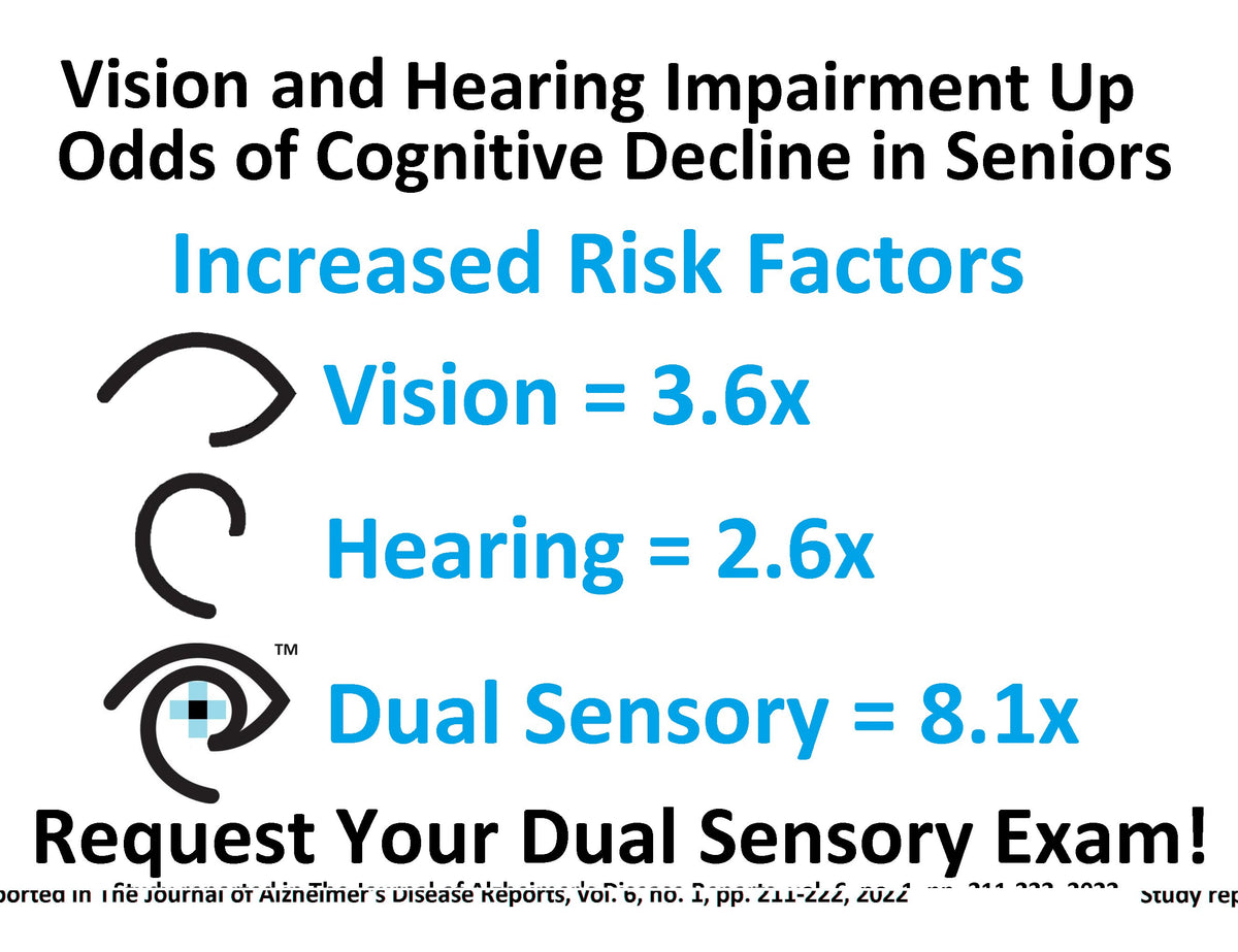 Vision and Hearing Impairment Up The Odds Of Cognitive Impairment in S ...